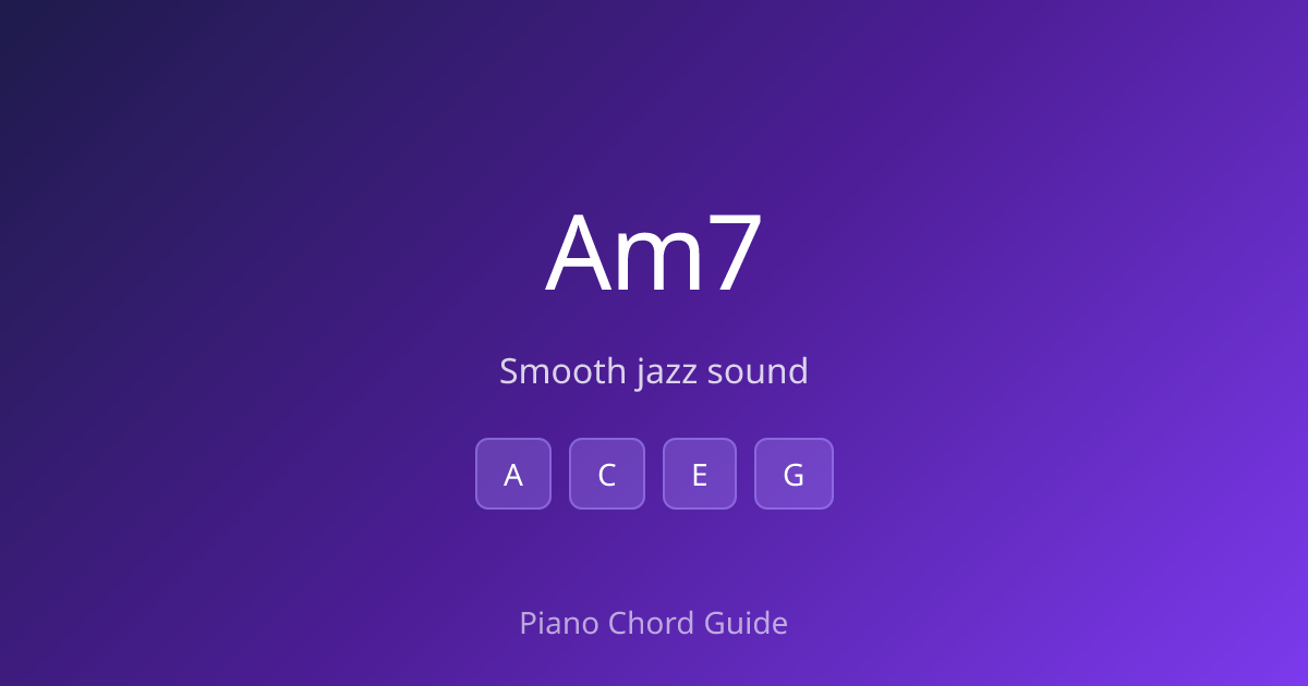 A Minor 7th Chord on Piano – How to Play Am7 (Notes & Fingering ...