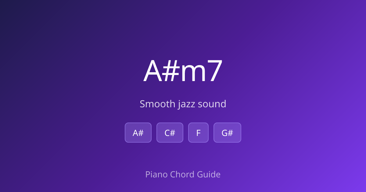 A# Minor 7th Chord on Piano – How to Play A#m7 (Notes & Fingering ...