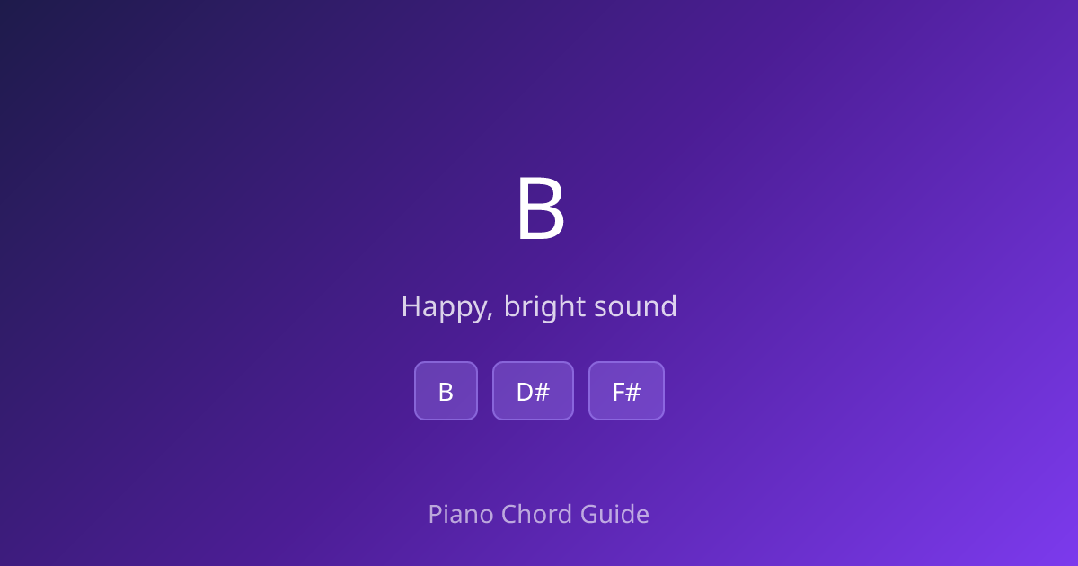 B Major Chord on Piano – How to Play B (Notes & Fingering) - Piano ...