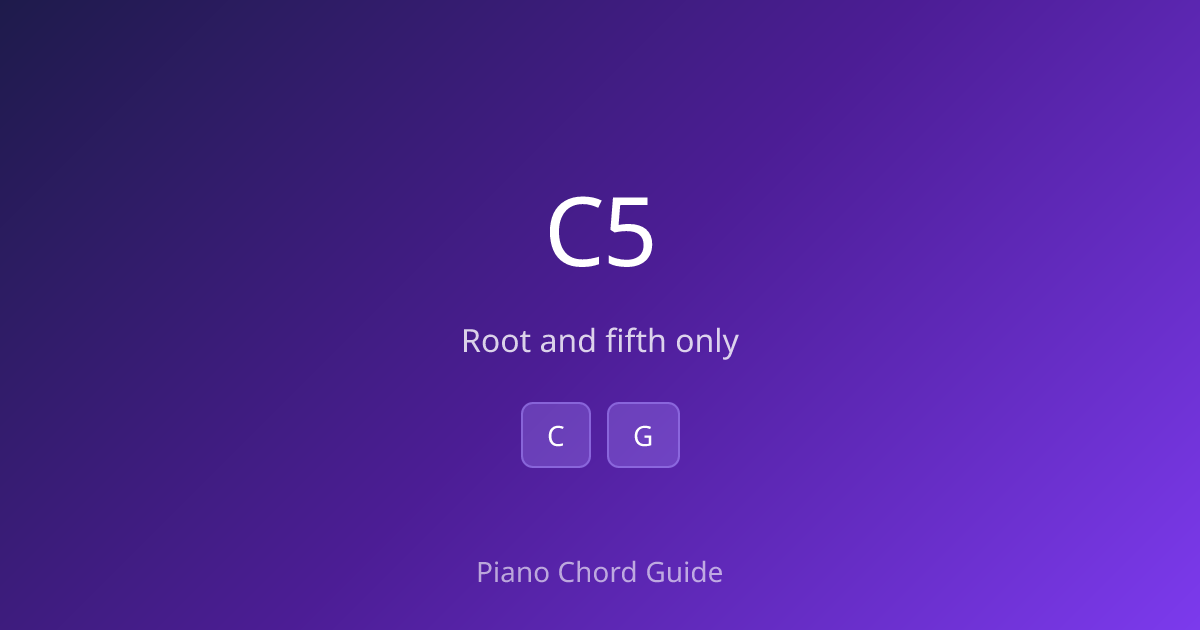 C Power Chord Chord on Piano – How to Play C5 (Notes & Fingering ...