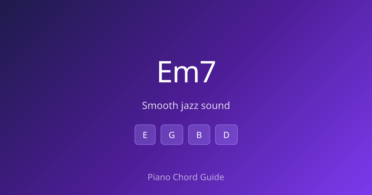 E Minor 7th Chord on Piano – How to Play Em7 (Notes & Fingering ...
