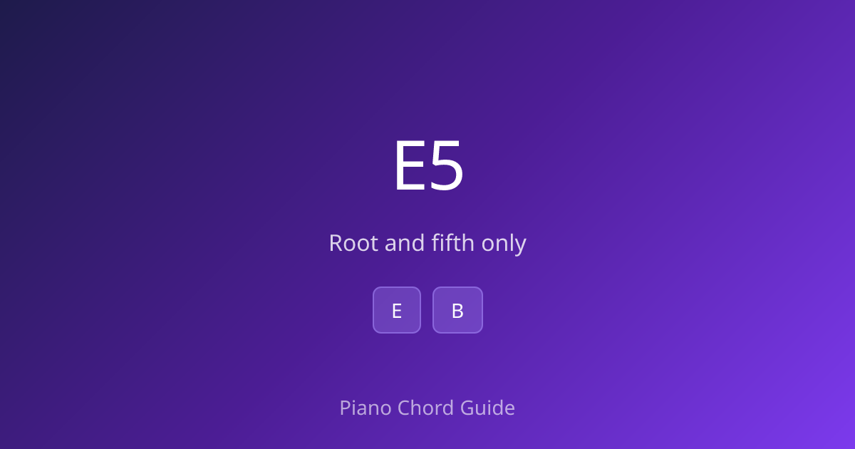 E Power Chord Chord on Piano – How to Play E5 (Notes & Fingering ...