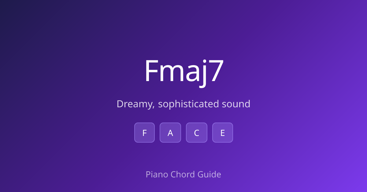 F Major 7th Chord on Piano – How to Play Fmaj7 (Notes & Fingering ...