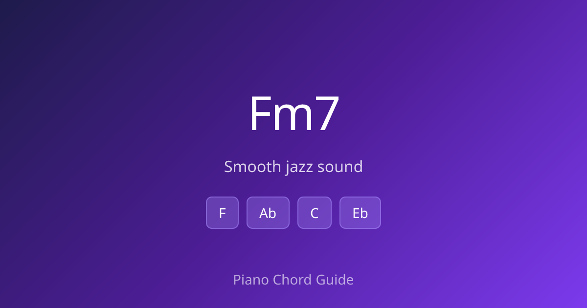 F Minor 7th Chord on Piano – How to Play Fm7 (Notes & Fingering ...