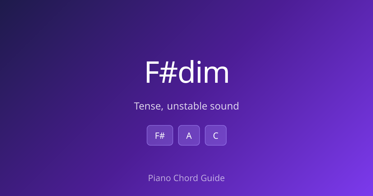 F# Diminished Chord on Piano – How to Play F#dim (Notes & Fingering ...