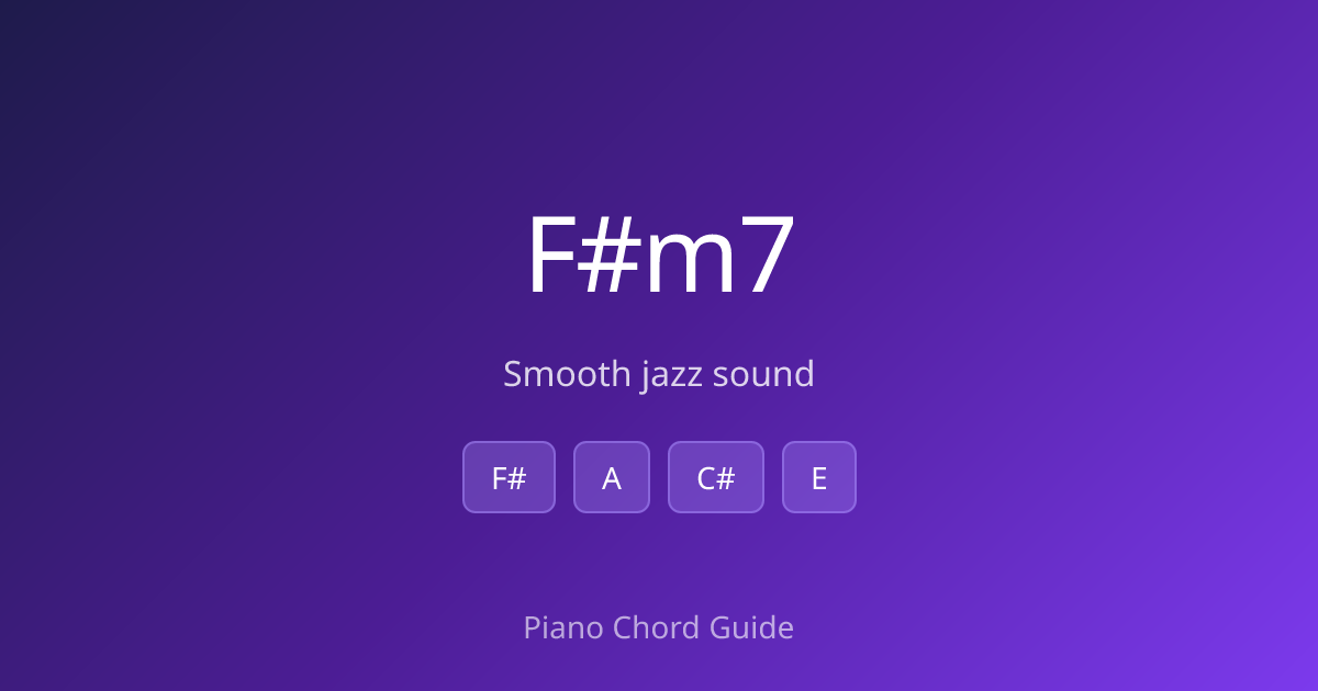 F# Minor 7th Chord on Piano – How to Play F#m7 (Notes & Fingering ...