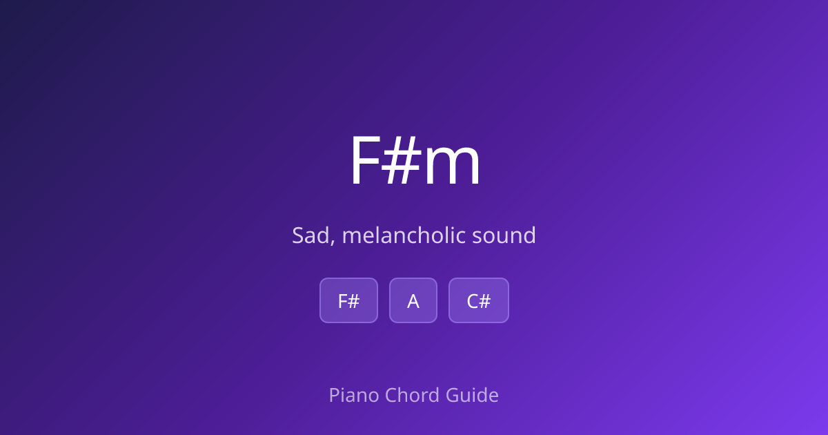 F# Minor Chord on Piano – How to Play F#m (Notes & Fingering) - Piano ...