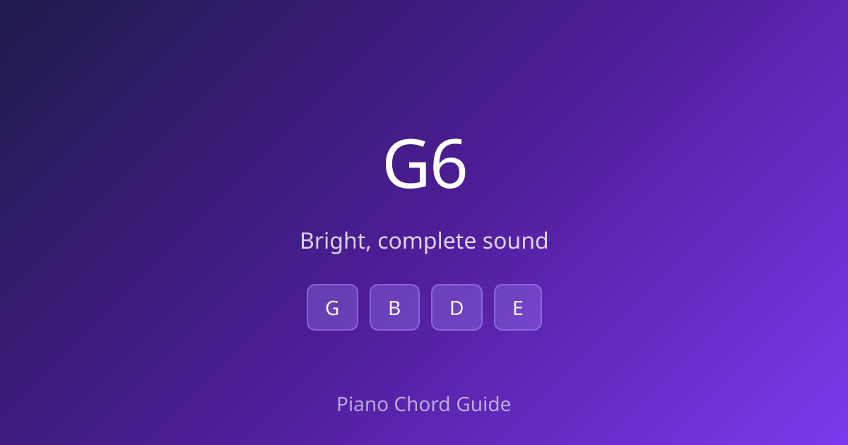 G Major 6th Chord on Piano – How to Play G6 (Notes & Fingering) - Piano ...