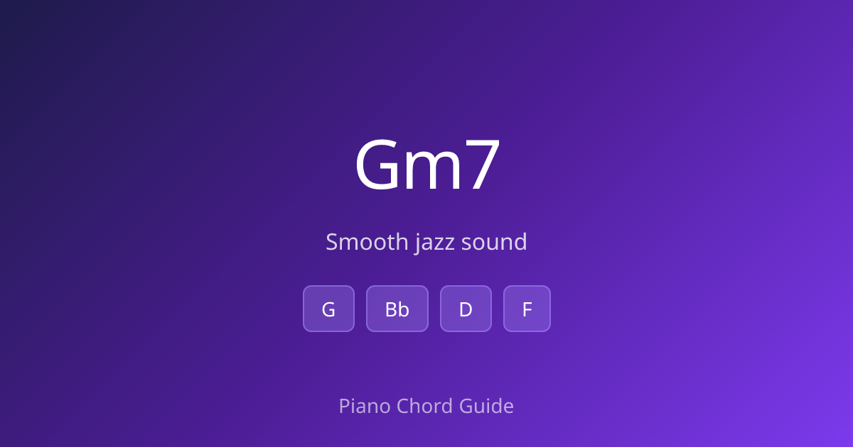 G Minor 7th Chord on Piano – How to Play Gm7 (Notes & Fingering ...